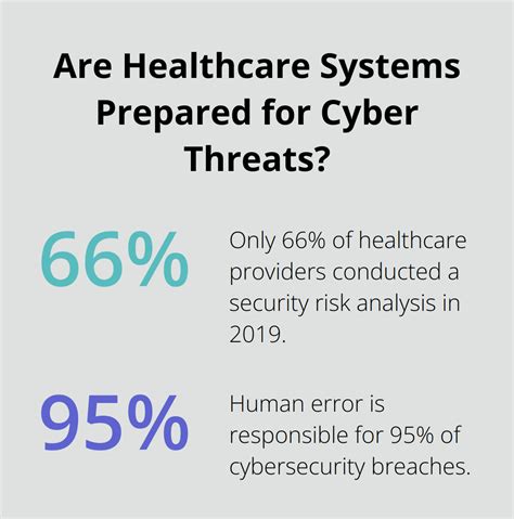 How To Ensure Hipaa Compliance For Electronic Health Records Scribejoy Ai Powered Medical