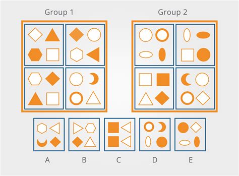 Logical Reasoning Tests Questions And Tips Logic Tests 2026 Guide