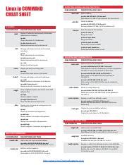 Linux Networking Cheat Sheet Pdf Linux Ip COMMAND CHEAT SHEET MODIFYING ADDRESS AND LINK