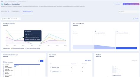 workflows walkme help center