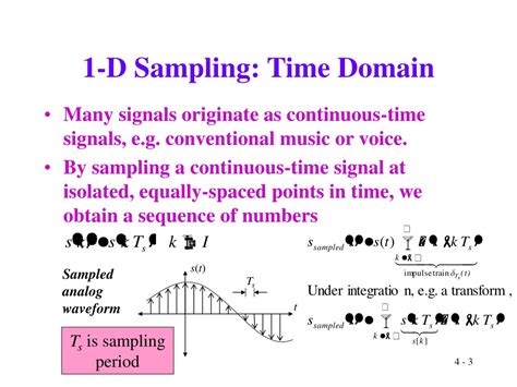 Ppt Rectangular Sampling In 1 D And 2 D Signals Powerpoint