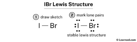 Ibr Lewis Structure Learnool