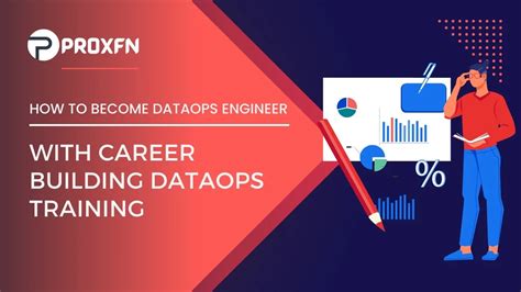How To Become DataOps Engineer With Career Building DataOps Training ProXFN