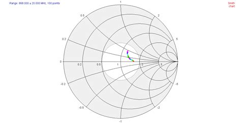 Full Arduino Mini Lorawan Below 1ua Sleep Mode End Devices Nodes The Things Network