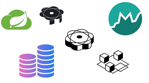 Distributed Tracing In Micoservices Using Zipkin Sleuth And Elk Stack