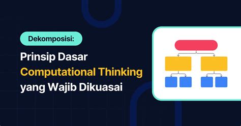 dekomposisi prinsip dasar computational thinking