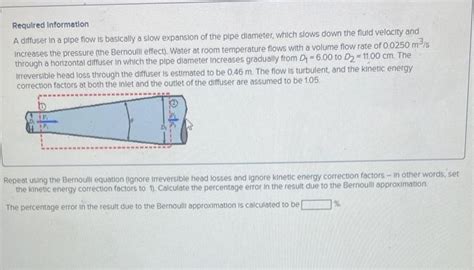 Solved Required Information A Diffuser In A Pipe Flow Is Chegg