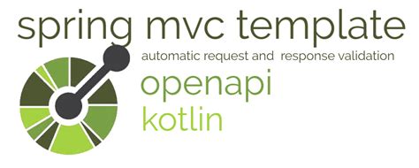 Github Cdimasciokotlin Spring Mvc Template 12 Factor Compliant