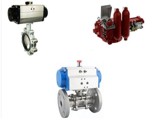 Actuators Global Flow Control