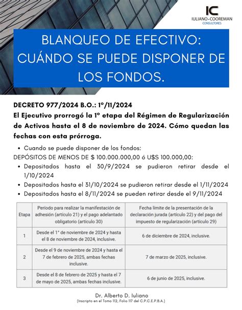 Blanqueo De Efectivo CuÁndo Se Puede Disponer De Los Fondos Iuliano