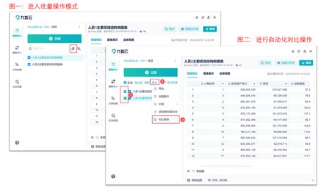 Excel对比软件 自动对比两个excel表格的差异 九数云bi