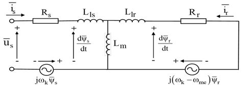 Electronics Free Full Text Evaluation Of Electric Dynamic Performance Of An Electric Vehicle