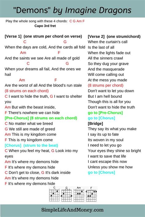 Ukulele Chords Demons At Jerry Eberhardt Blog