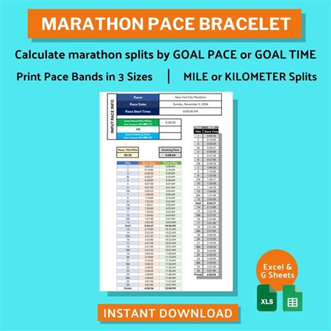 Printable Marathon Pace Bands With Custom Pace Finish Time Calculator