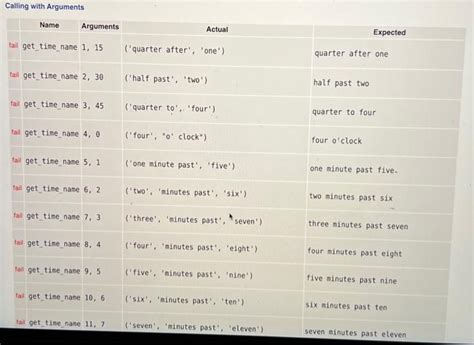 Solved Plase Help Me Match This Code Exacly On The Expected