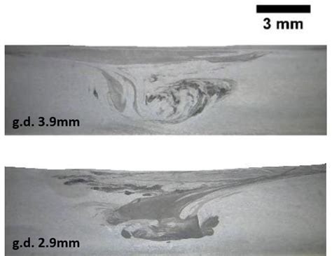 Macrographs Of The Cross Section Of The Specimens With 2 Fsp Passes For