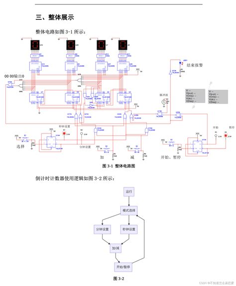 倒计时计数器课程设计实验报告（海南大学） 倒计时器设计实验报告 csdn博客