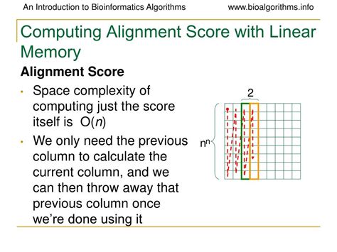 Ppt Divide And Conquer Algorithms Powerpoint Presentation Free