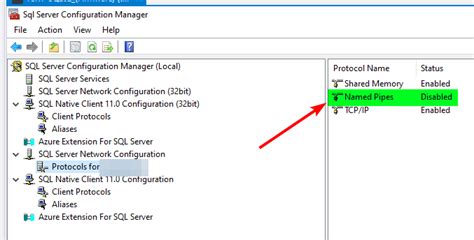solved named pipes tcp ip · learn microsoft fabric