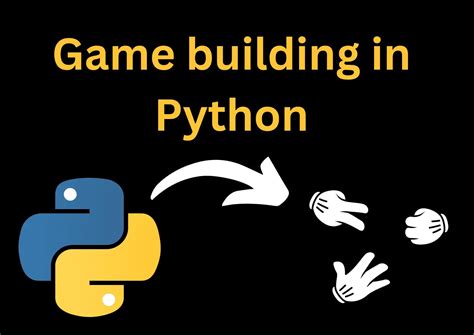Get Free Python Mini And Major Projects With Source Code Codewithcurious