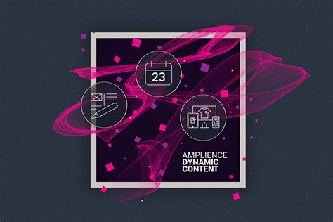 Ten80 Product Identity Amplience