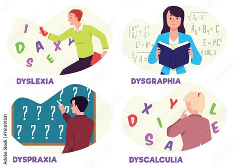 Difficulties Learning Dysgraphia Dyspraxia And Dyslexia People
