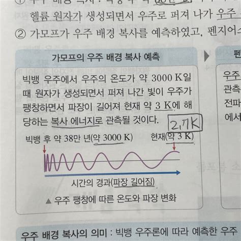 고1 통합과학 우주배경복사 파장 질문 지식in