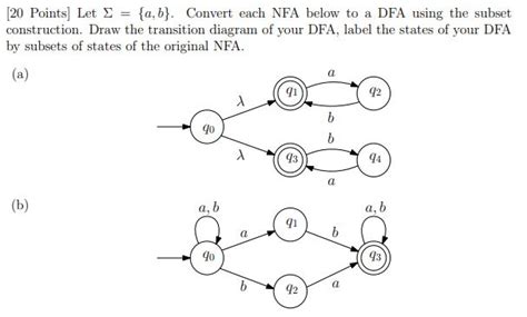 Solved 20 Points Let Σ a b Convert each NFA below to Chegg com