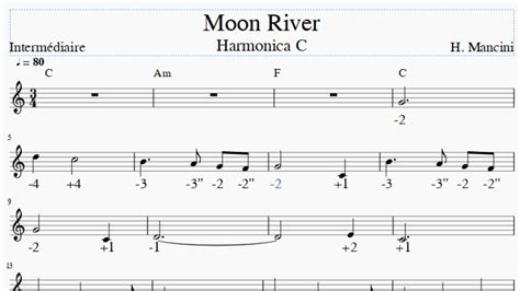 Moon River Harmonica C Tab Niveau Intermédiaire P3 Débutant Youtube