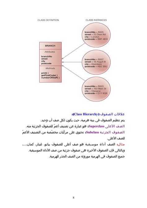 Lecture10 Objectorienteddatabasesystems Pdf