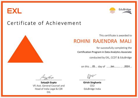 Dataanalytics Datadrivendecision Rohini Mali