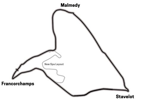 Spa Francorchamps Circuits Of Past Sqvp
