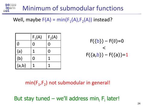 ppt beyond convexity submodularity in machine learning powerpoint