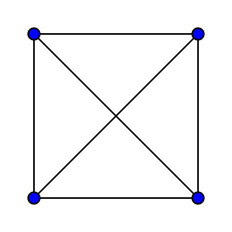 proof writing prove for a simple graph that n 1 leq m leq frac{n