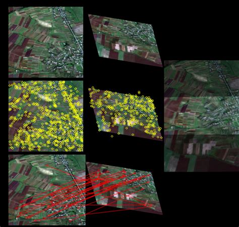 Step By Step Example Of Optical Optical Image Matching A Two Optical