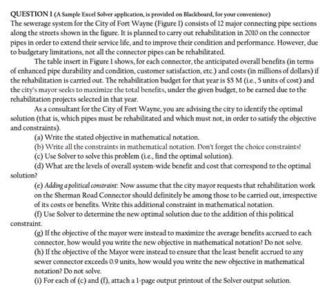 Solved Question 1 A Sample Excel Solver Application Is