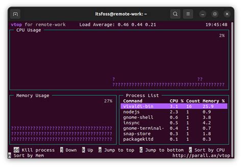5 个 Htop 替代：增强你的 Linux 系统监控体验 Linux 中国 知乎
