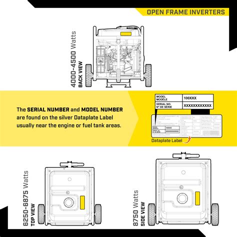 Model And Serial Number Location Help Center Champion Power Equipment