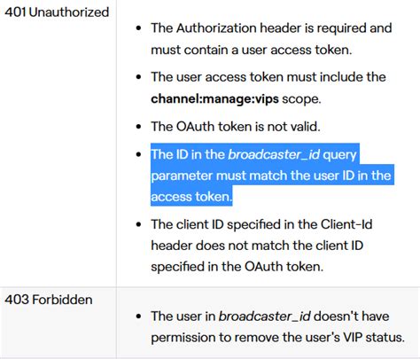 Remove Channel VIP Indicates Incorrect Descriptions For Not Having Permission To Do So Issue