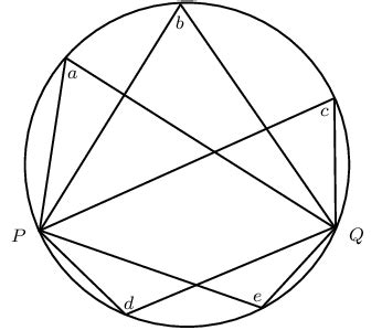 Theorems Euclidean Geometry