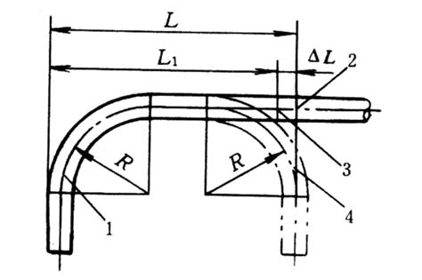 Avoid Common Pipe Bending Defects A Comprehensive Guide MachineMFG