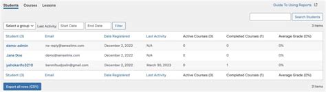 10 Key Lms Customization Features To Look For Sensei Lms