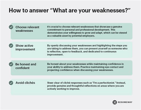 Job Interview Weaknesses How To Answer 'what Are Your Weaknesses?' In