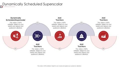 Dynamically Scheduled Superscalar Powerpoint Presentation And Slides Slideteam