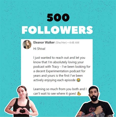 shiva manjunath on linkedin experimentation optimization 22 comments