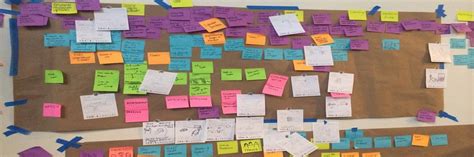 Rating Scales In Ux Research The Ultimate Guide Ixdf
