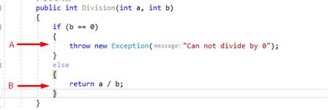 Whats A Branch And How To Make Sure Its Covered Typemock