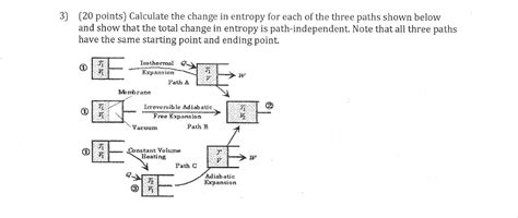 Solved Calculate The Change In Entropy For Each Of The Three Chegg