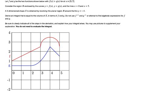 solved let f and g be the two functions shown below with f x g x