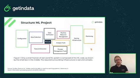 getindata part of xebia on linkedin getindata newsletter datacontent